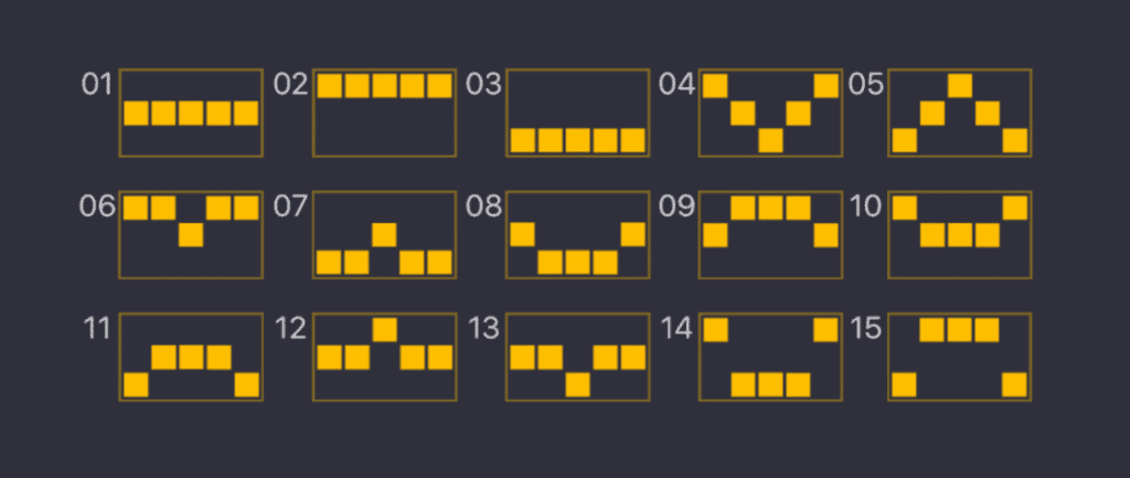 Fortune Gods เกม PG สล็อต ทดลองเล่นสล็อต PG ฟรี - PG SLOT