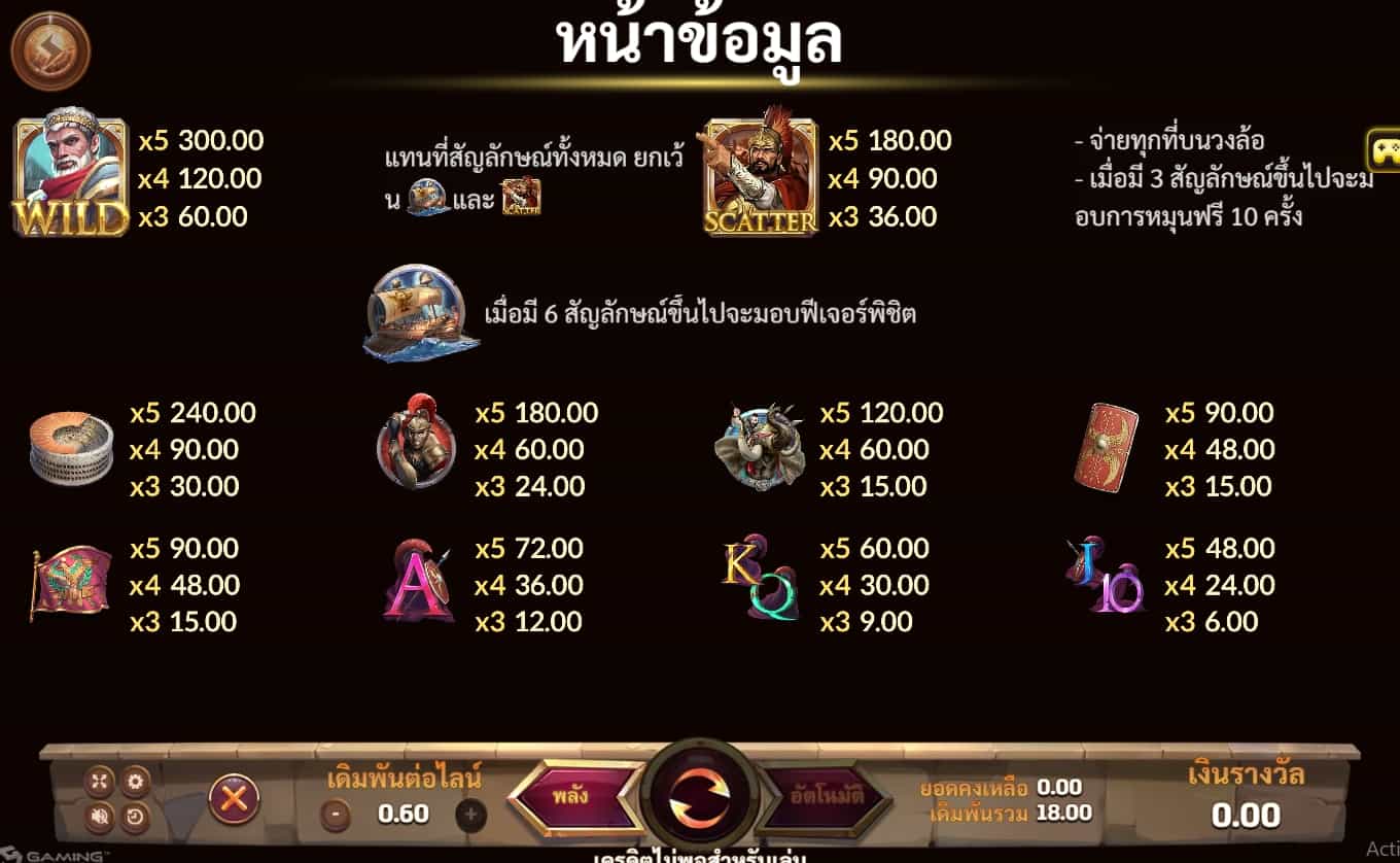 Ancient Rome Deluxe สล็อตออนไลน์จาก SLOTXO เล่นสล็อต XO ที่นี่ - PG SLOT