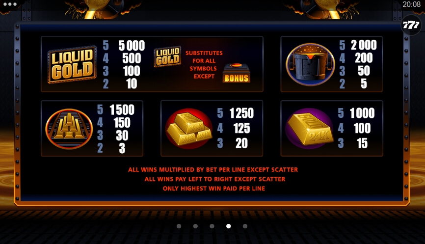 Liquid Gold เกมสล็อต Microgaming เล่นสล็อต PG ที่นี่ - PG SLOT