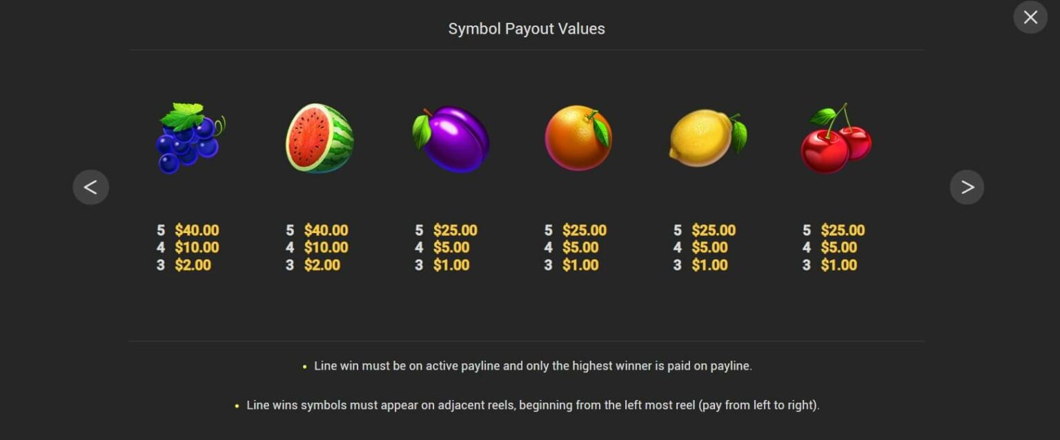 Fruit Tycoon เกมสล็อตแตกง่ายค่าย NEXTSPIN - PG SLOT