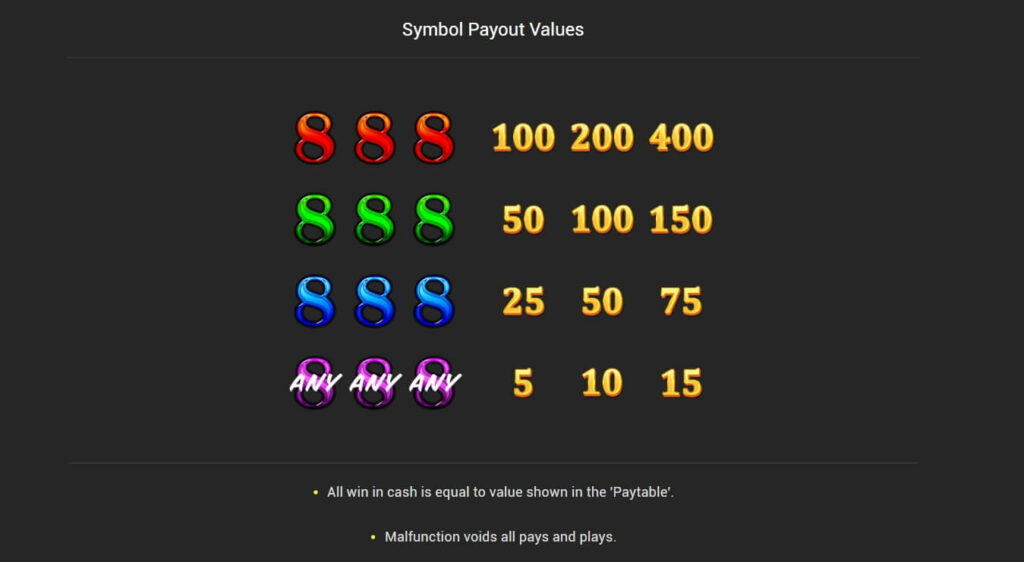 Honey 888 เกมสล็อตแตกง่ายค่าย NEXTSPIN - PG SLOT