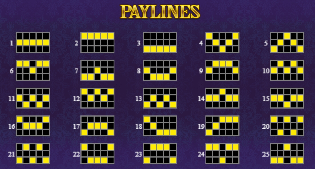 Queen Femida เกมสล็อตแตกง่ายค่าย LIVE22 - PG SLOT