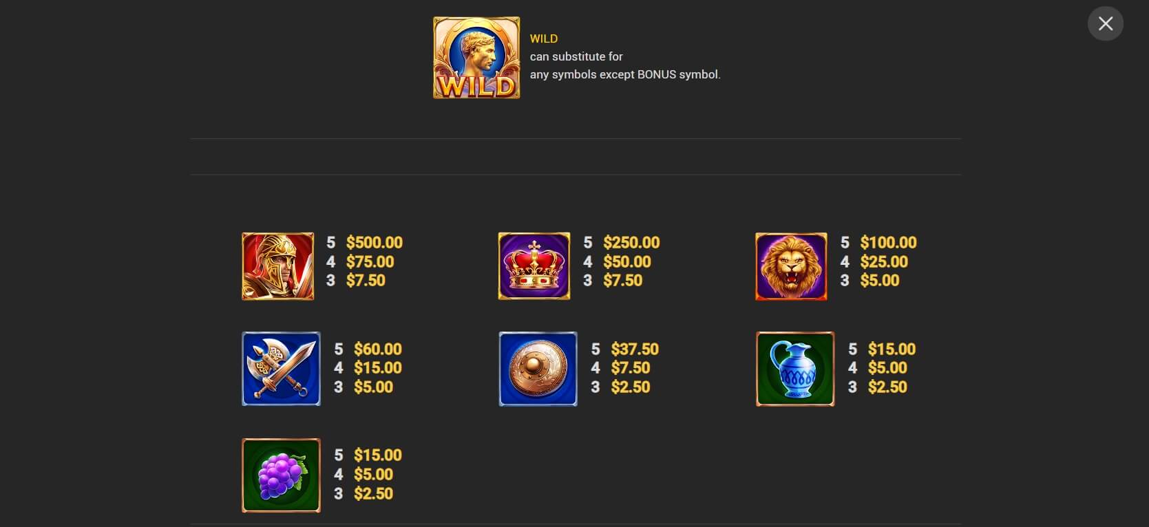 Roma เกมสล็อตแตกง่ายค่าย NEXTSPIN - PG SLOT